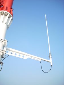 Telecommunication Services - Netico Group